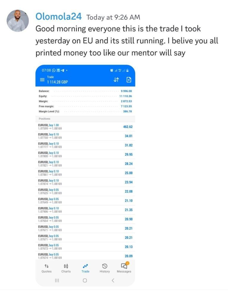 Patrex Pro - Automated Forex Trading Robot - Godlove University