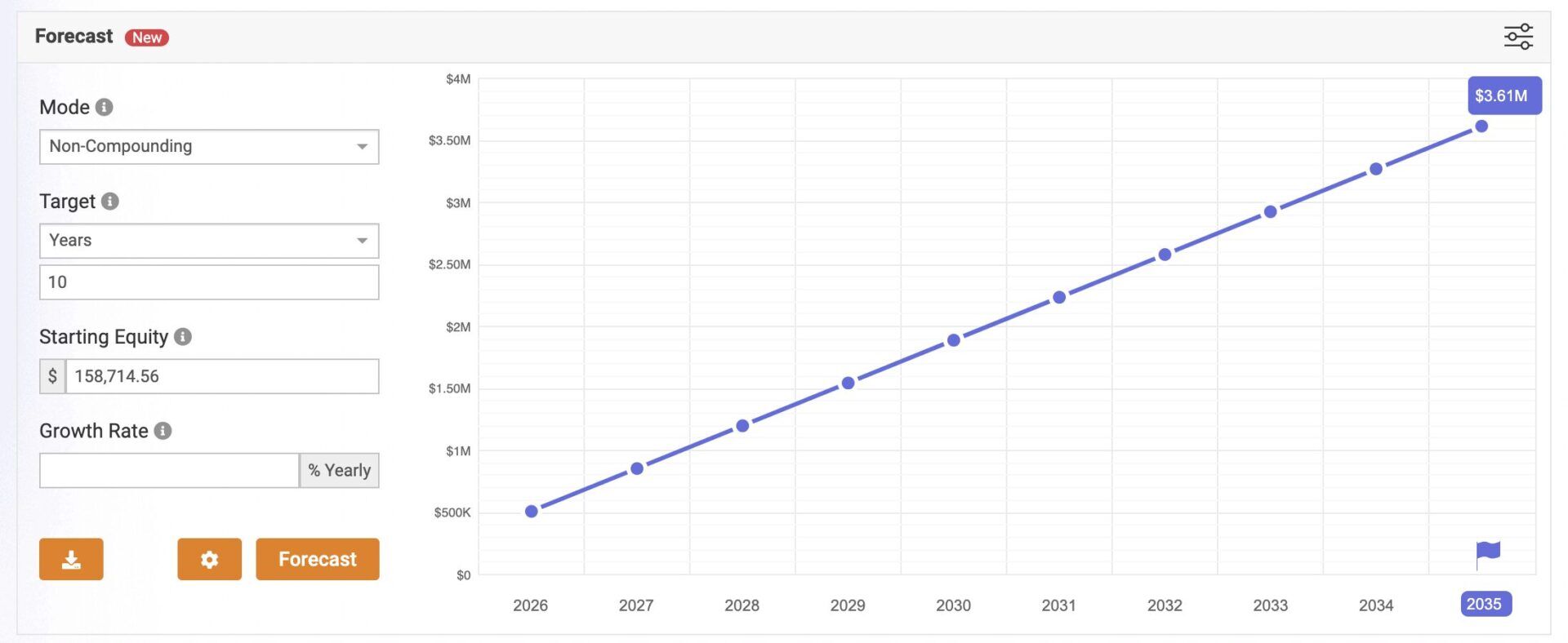 Patrex Pro - Automated Forex Trading Robot - Godlove University